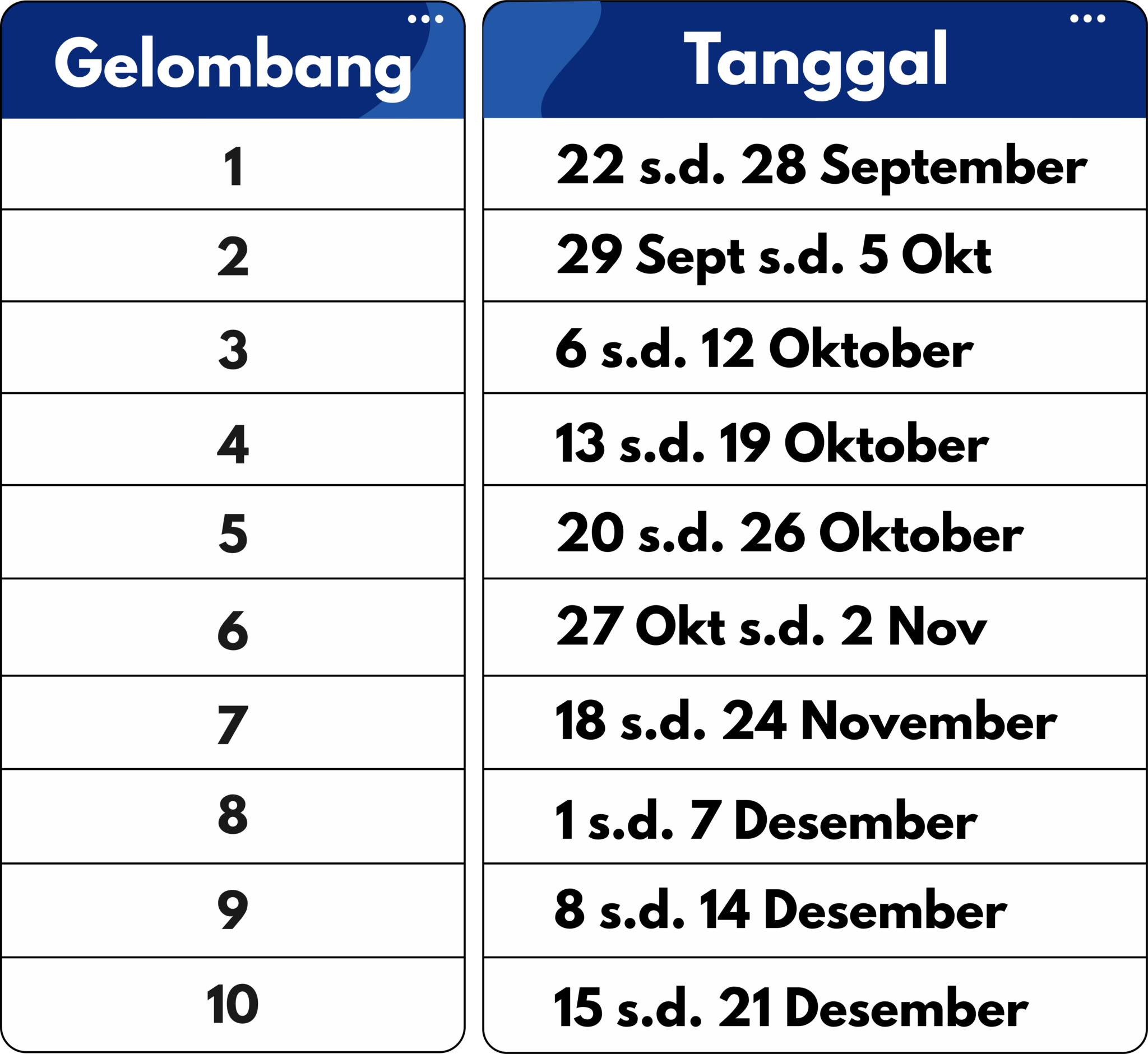 Pendalaman Nilai Dasar Islam (PNDI) - Direktorat Pendidikan dan ...